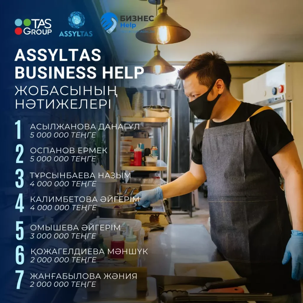 РЕЗУЛЬТАТЫ ПРОЕКТА ASSYLTAS BUSINESS HELP - TASGROUP